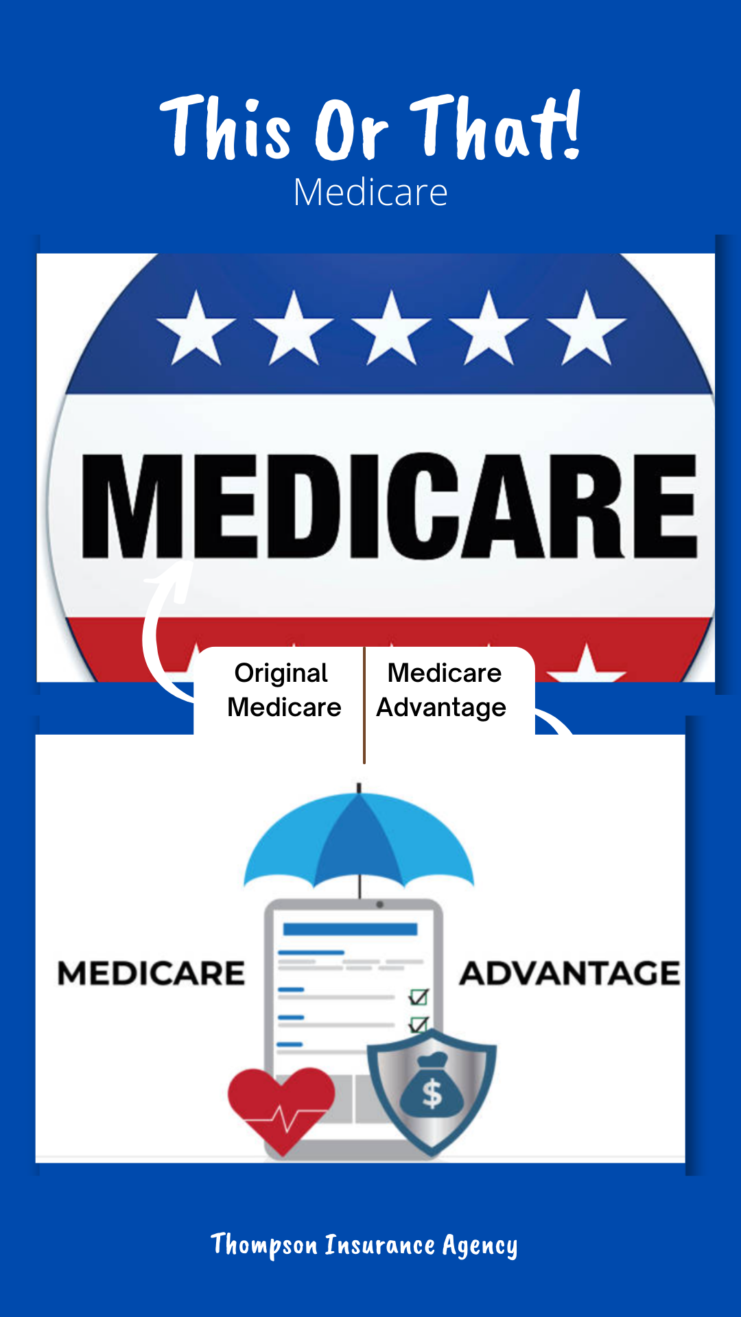 Original Medicare vs Medicare Advantage: What is Better? - Thompson ...